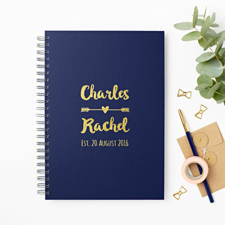 Personalised In Case We Forget Memory Book | Martha Brook