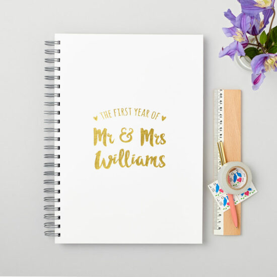 Personalised In Case We Forget Memory Book | Martha Brook