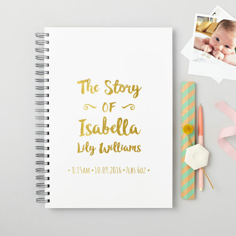 Personalised In Case We Forget Memory Book | Martha Brook